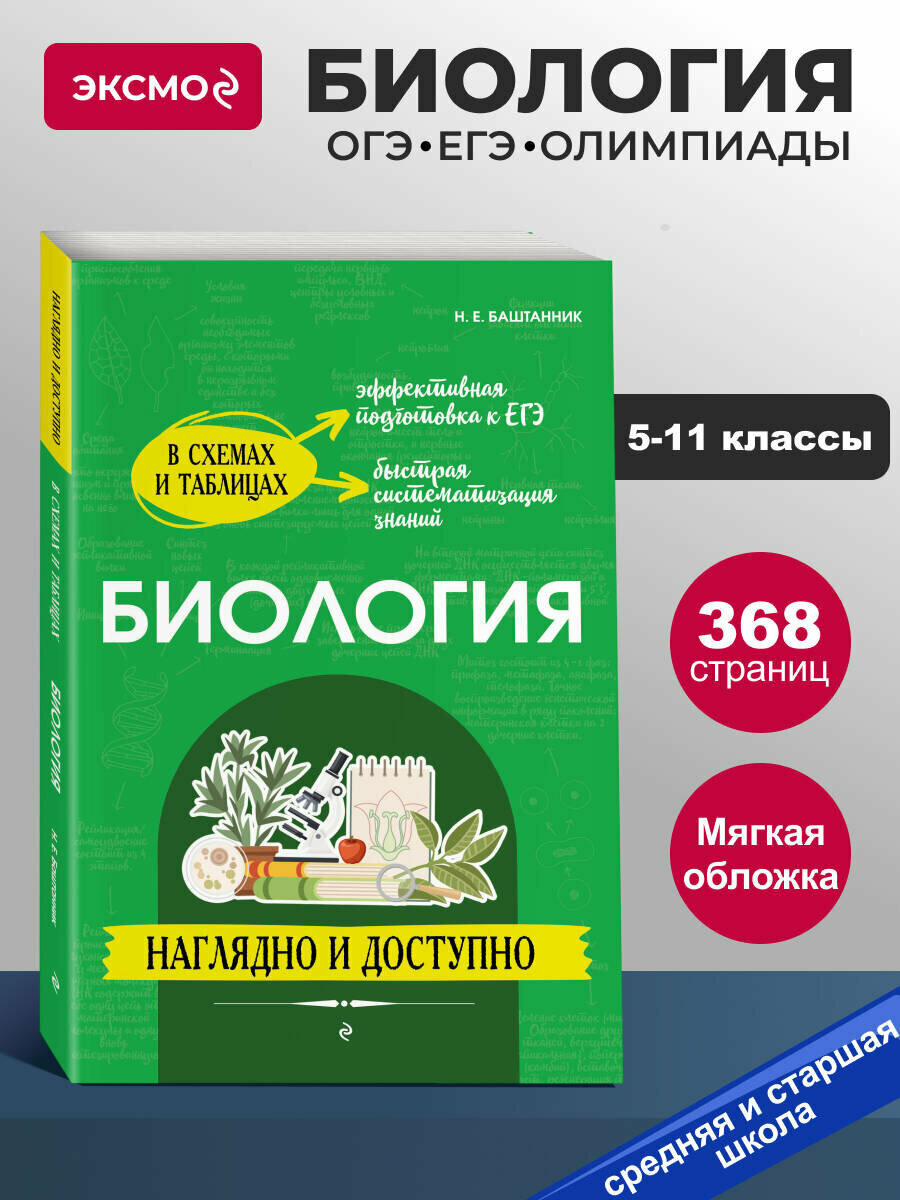 Баштанник Н. Е. Биология: наглядно и доступно