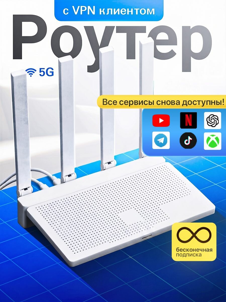 Роутер с VPN OpenWRT VLESS клиентом