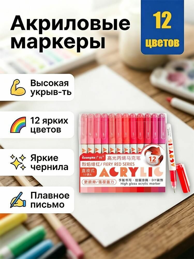 Набор маркеров