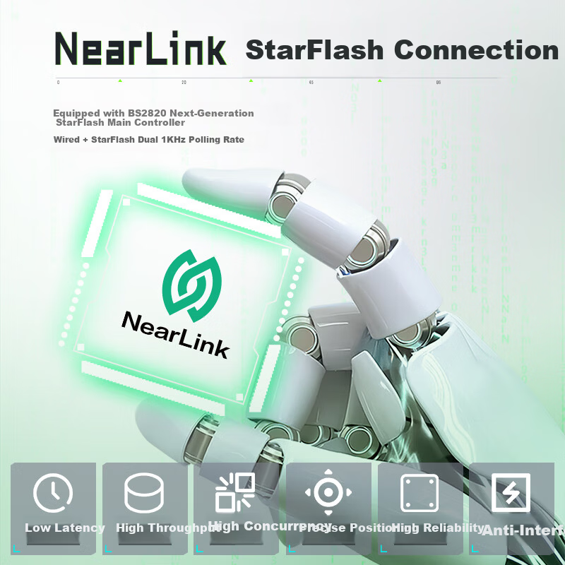 Беспроводная игровая мышь ThundeRobot ML903 Star Flash SE для киберспорта и офиса - Bluetooth трирежимная легкая