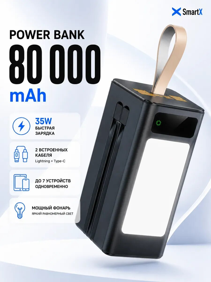 Внешний аккумулятор 80000 мАч со встроенными кабелями