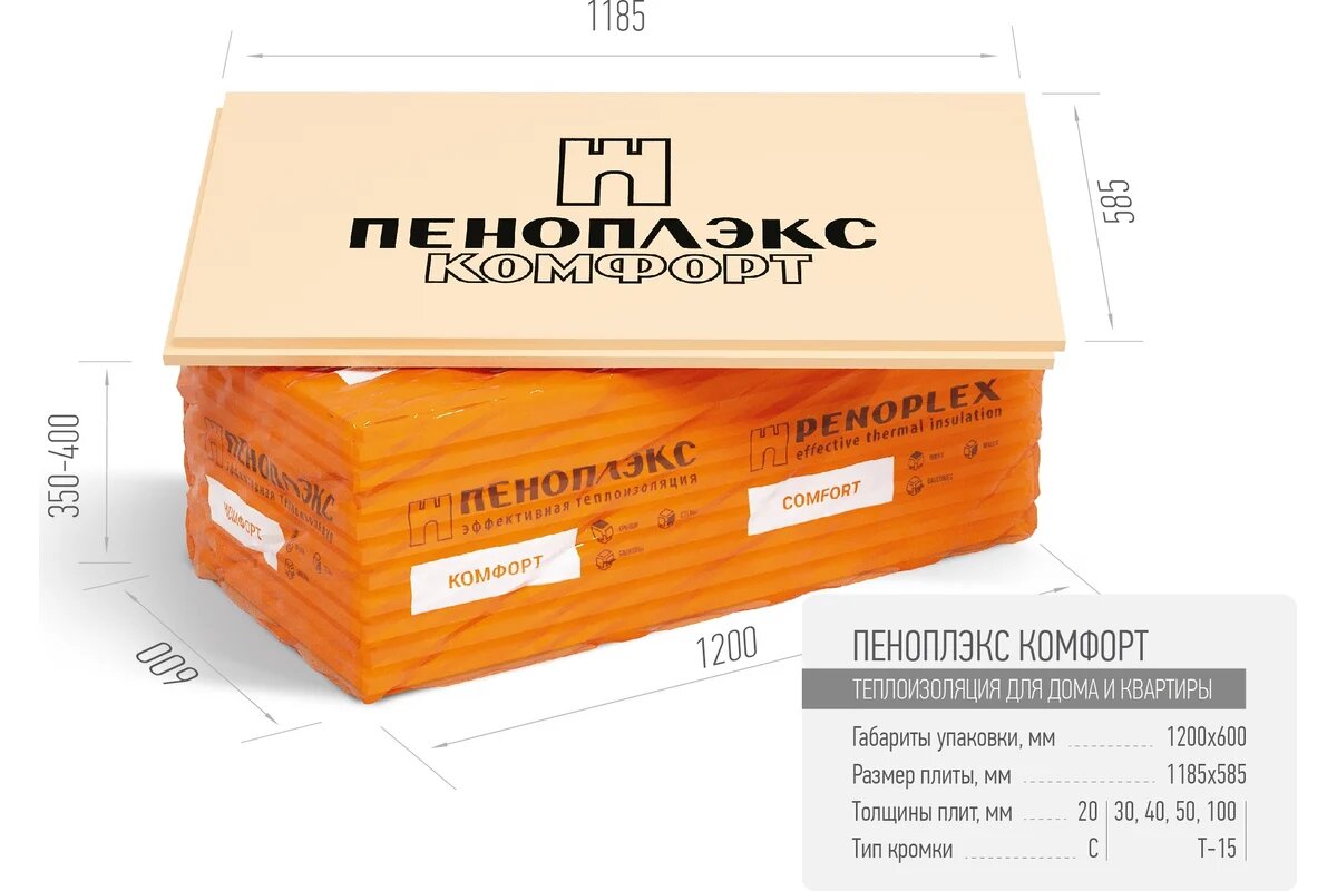 Экструдированный пенополистирол PENOPLEX Комфорт 30x585x1185 мм, в упаковке 13 шт. TU0-0002502