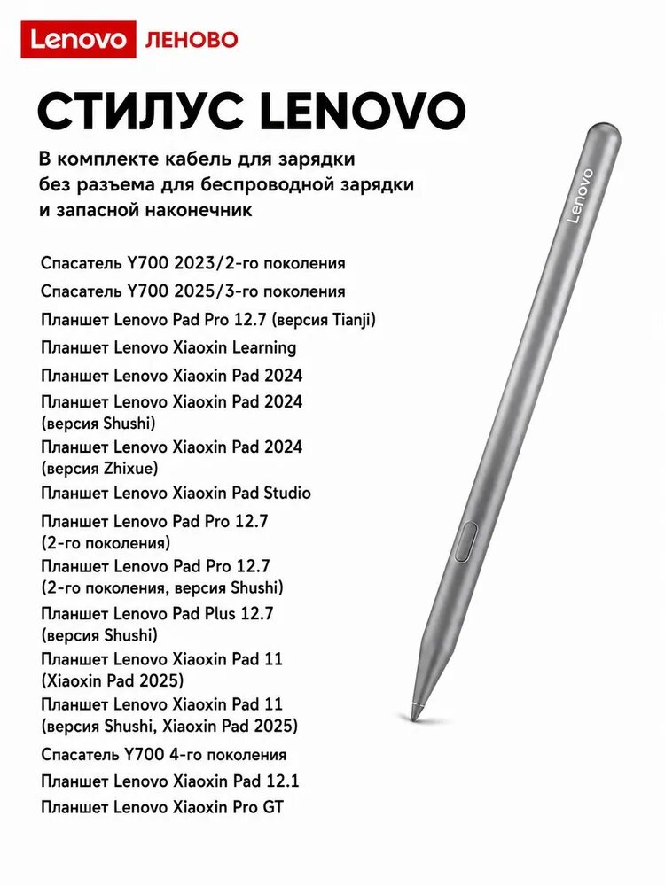 Стилус Lenovo Stylus Pro AP501U для планшета, темно-серый