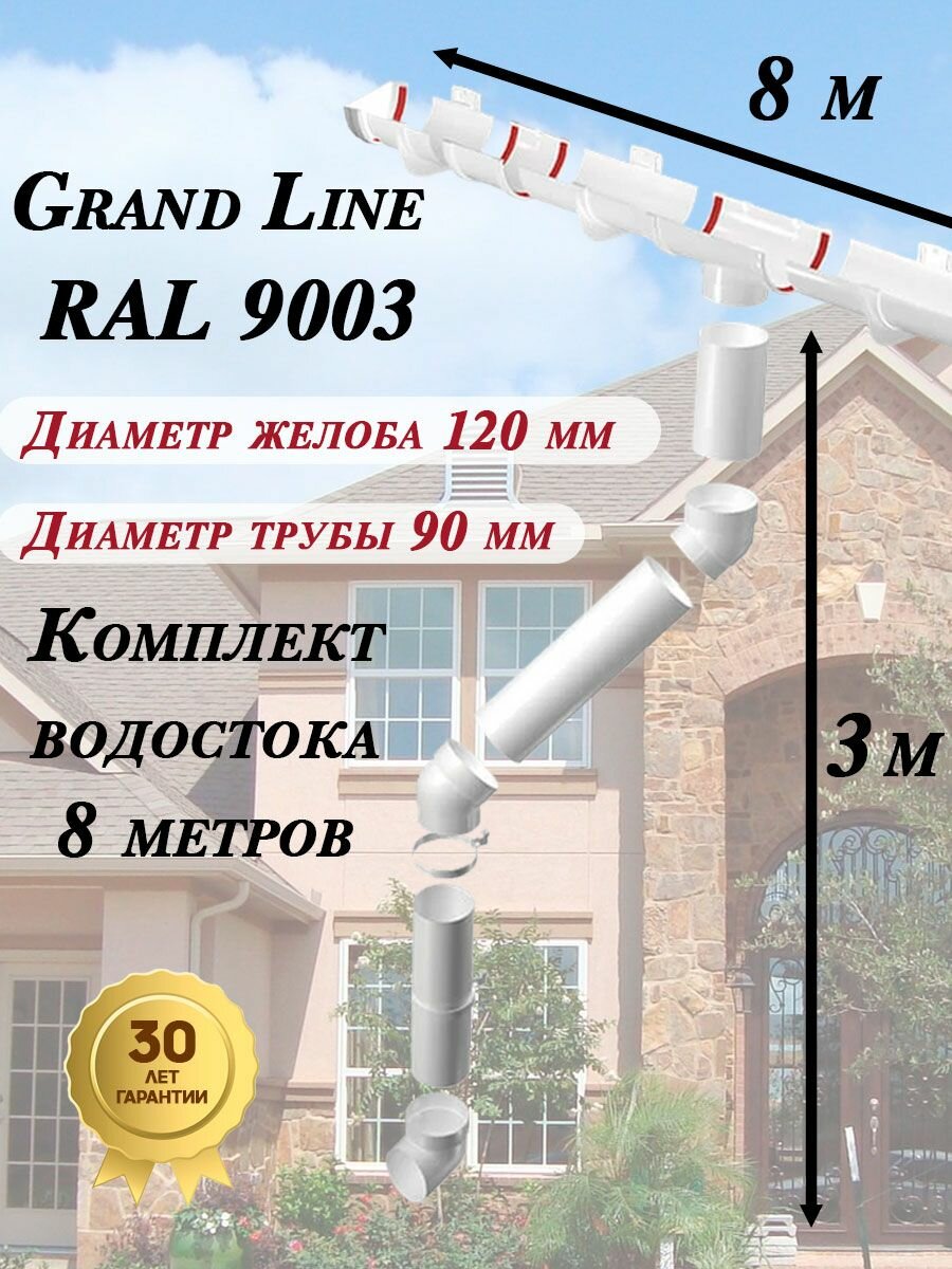 Водосток для крыши Grand Line 8 м (1,5 м + 1 м) диаметр 120 мм / 90 мм комплект водосточной системы для дома пластиковый Гранд Лайн ( цвет RAL 9003 белый пломбир ) комплект ПВХ