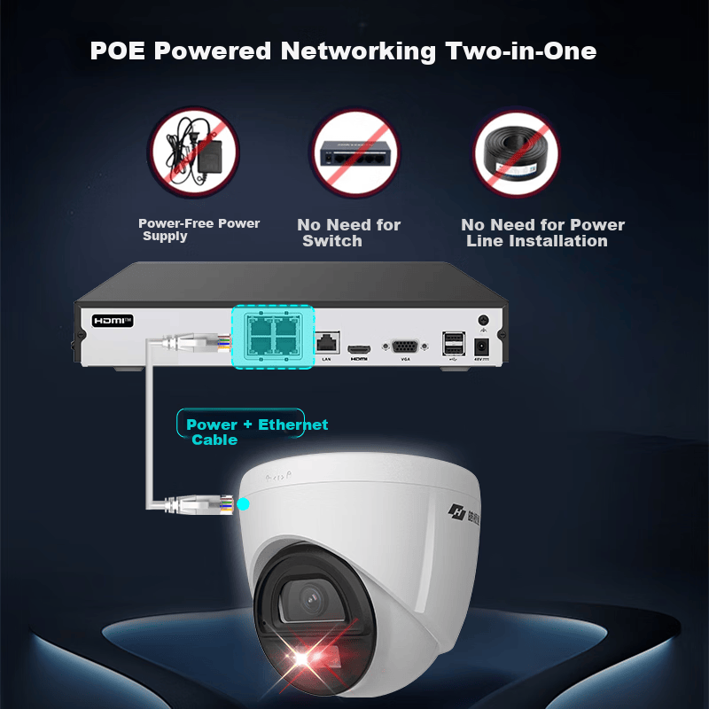 HIKVISION 4MP 2.8 мм POE камера с цветным ночным видением для коммерческого использования Версия：2.8