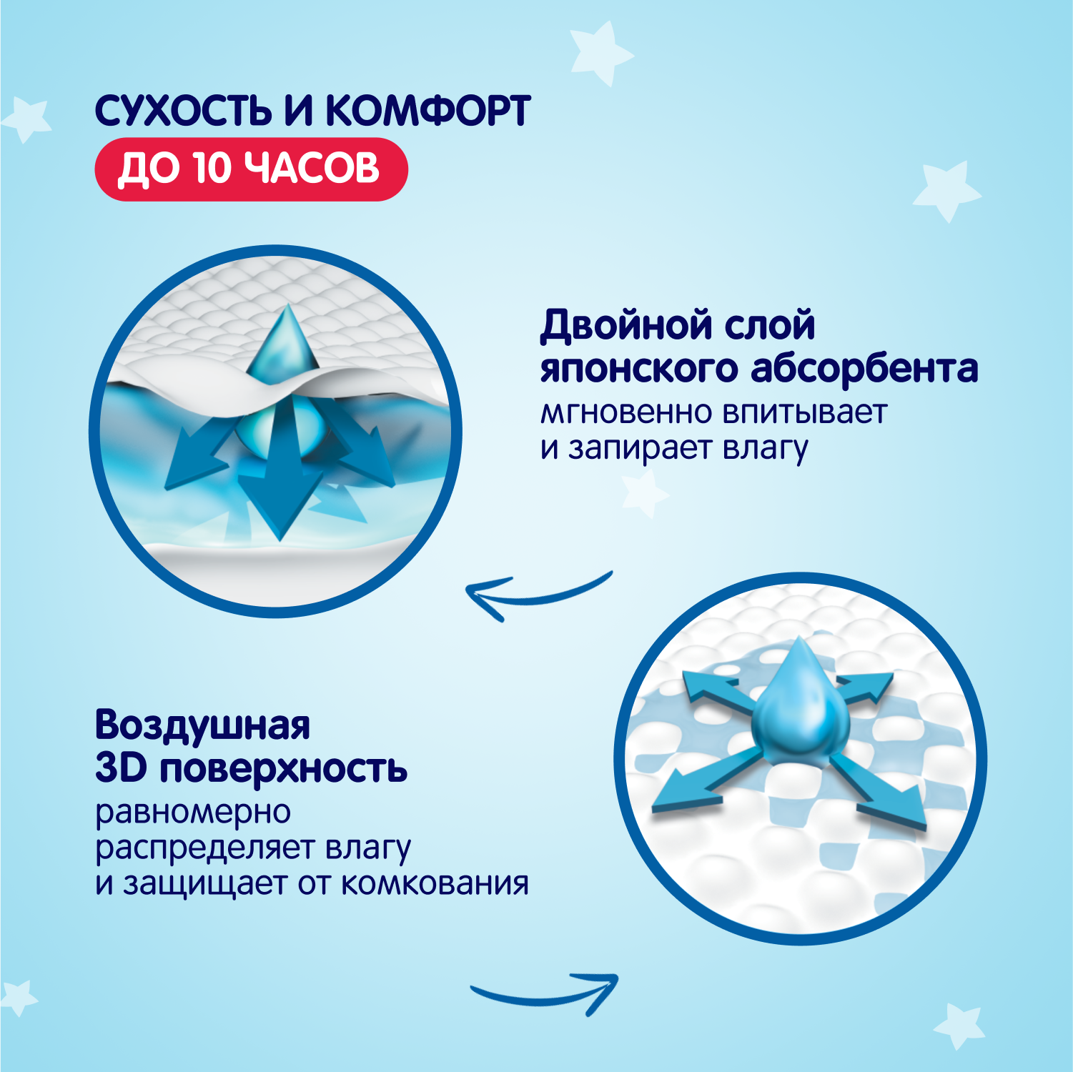 Yokosun трусики L (9-14 кг) 44 шт.