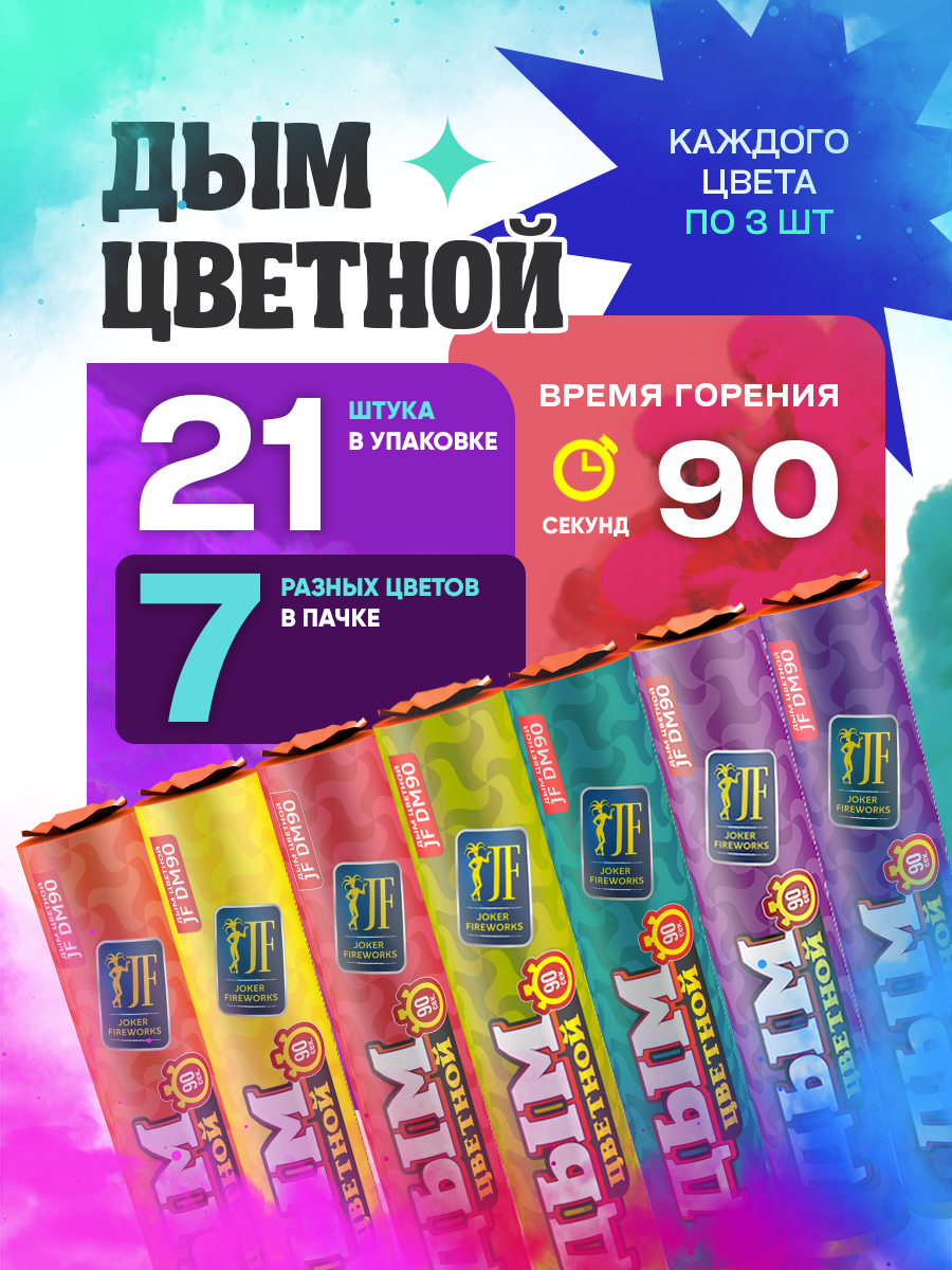 Цветной дым для фотосессии 90 секунд, набор цветных дымов для гендер пати