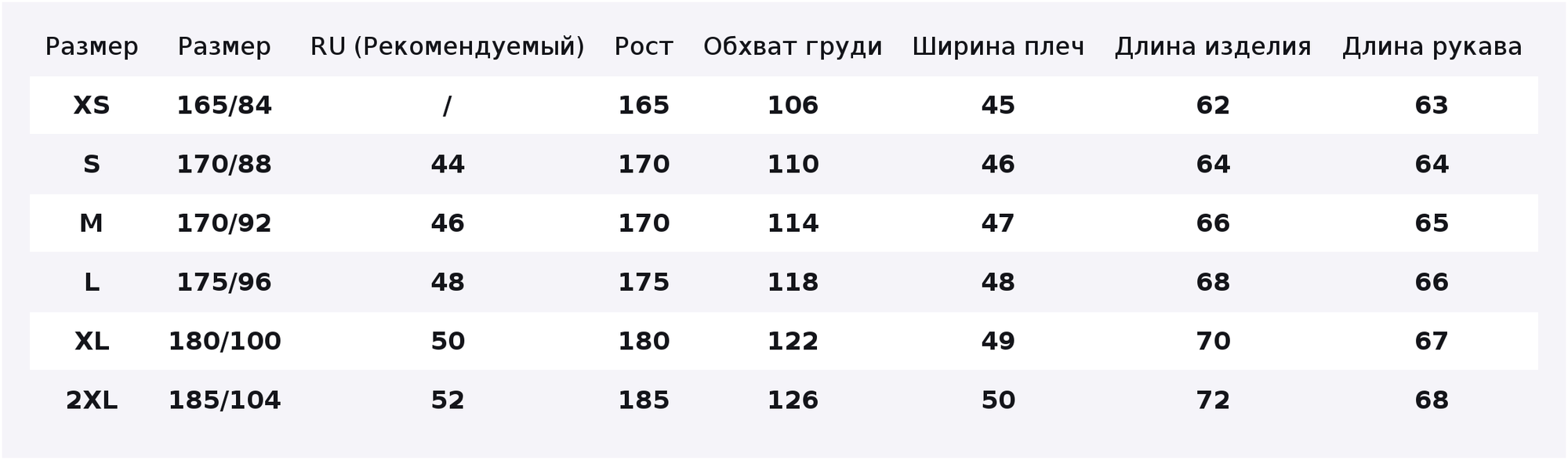 Куртка GANT, размер S — фото 1