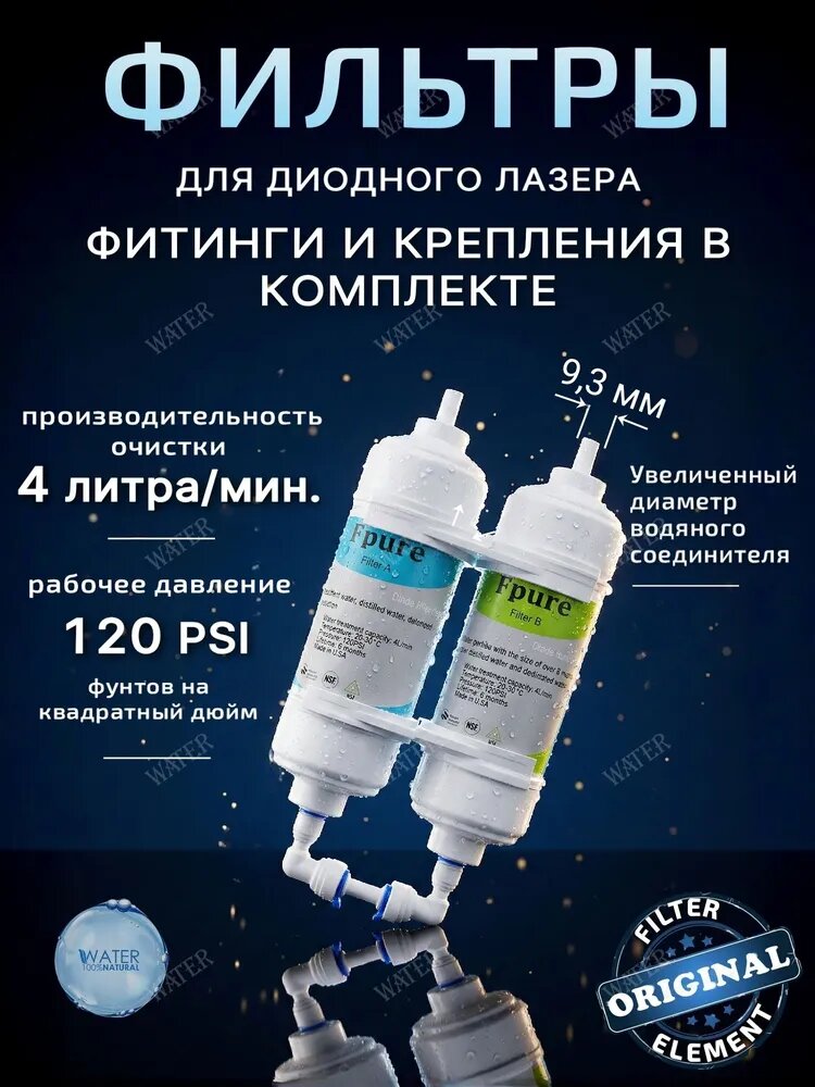 Фильтры для диодного лазера с большой пропускной способностью