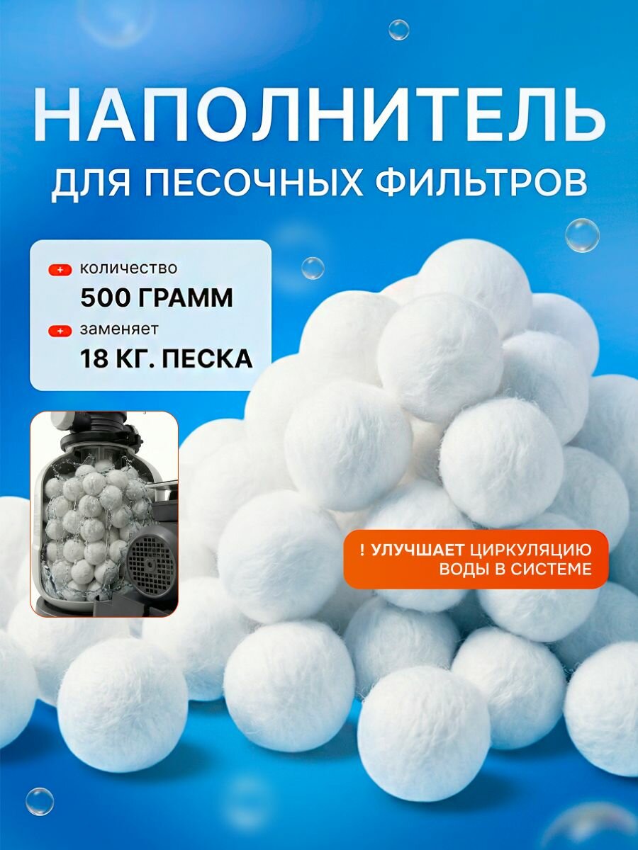 Наполнитель Файбер 29045. для песочных фильтр-насосов (Intex).