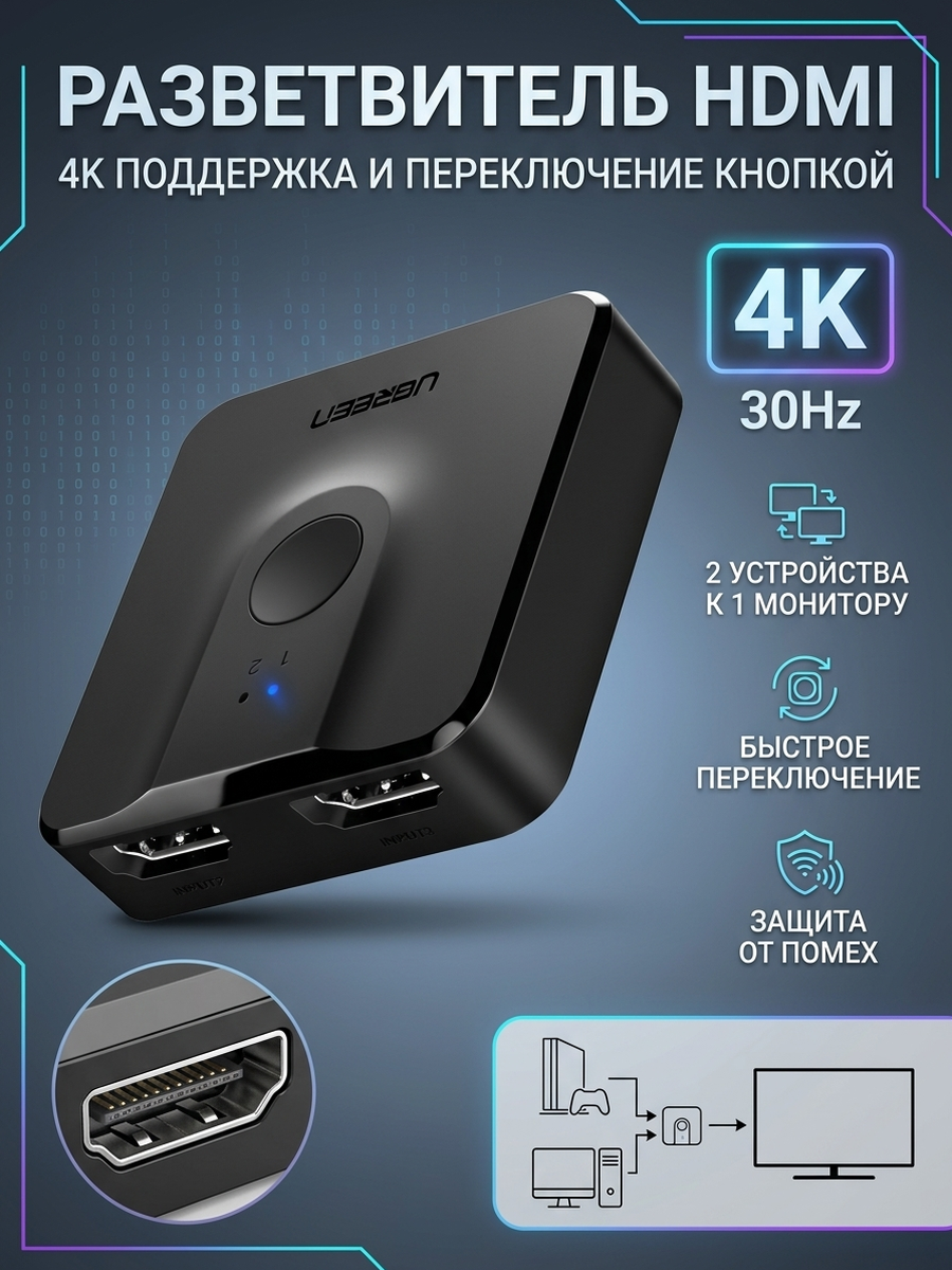 Разветвитель HDMI на 2 выхода/входа Ugreen CM217 (50966) поддержка 4K, 1x2/2x1