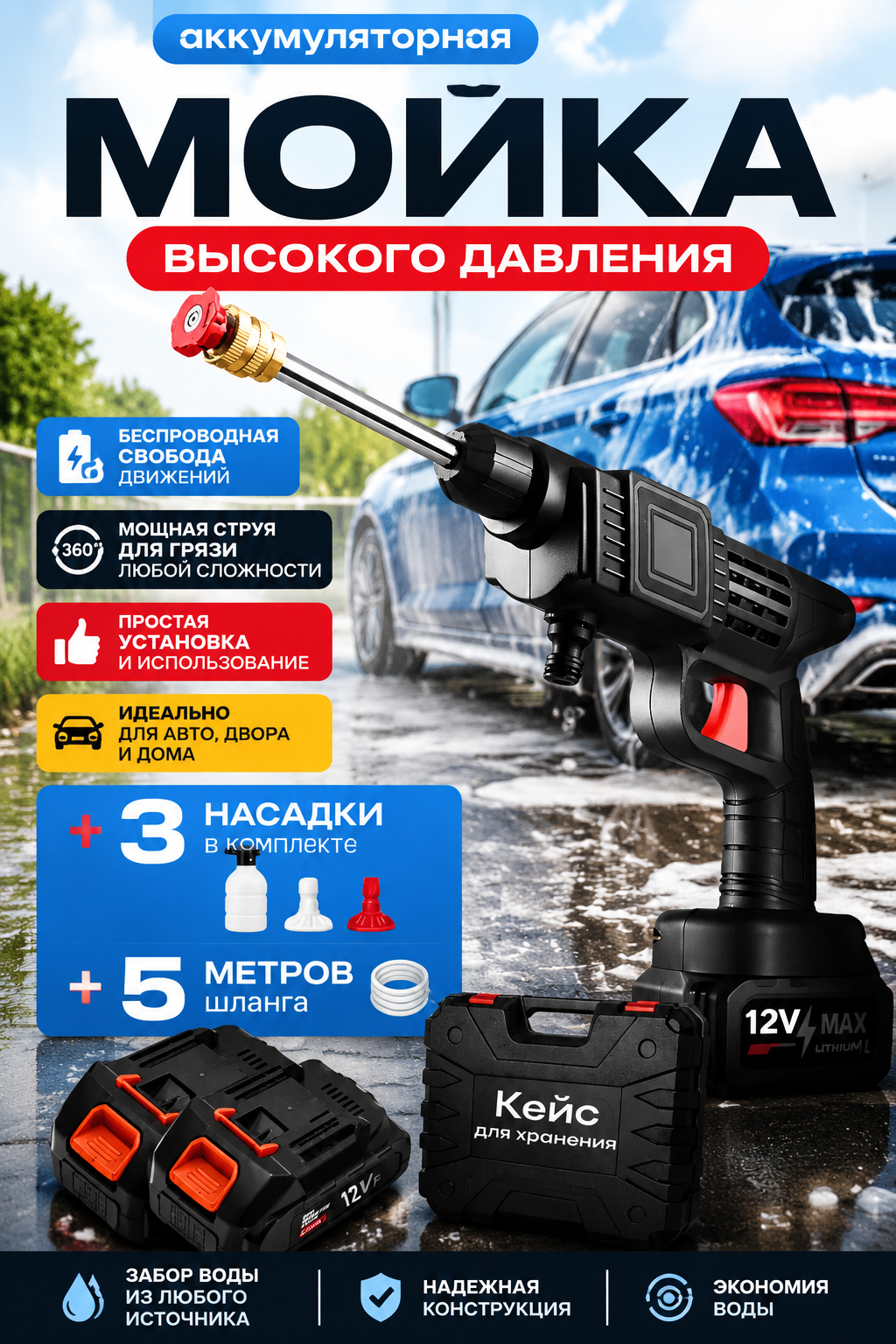 Автомойка аккумуляторная портативная с 2 АКБ / минимойка высокого давления / Мойка с насадками