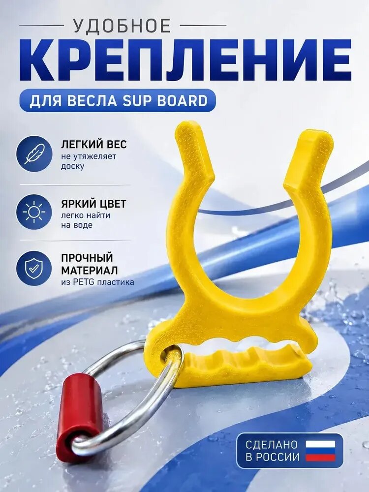 Аксессуары, запчасти для SUP-доски