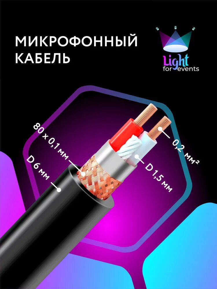 Аудио кабель miniJack 3.5 - 2xRCA, 2м — фото 1