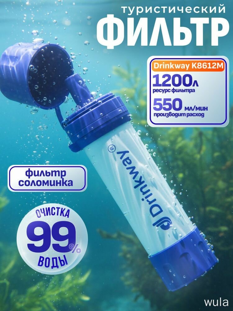 Фильтр для воды походный туристический на бутылку Drinkway K8612M голубой 777