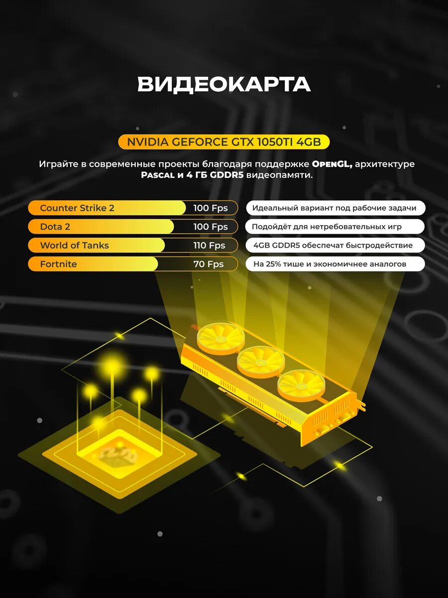 Системный блок мощный ПК, NVIDIA GeForce GTX 1050 TI, Intel Xeon E5-2680 v4, DDR4 32 ГБ, SSD 1 ТБ — фото 1