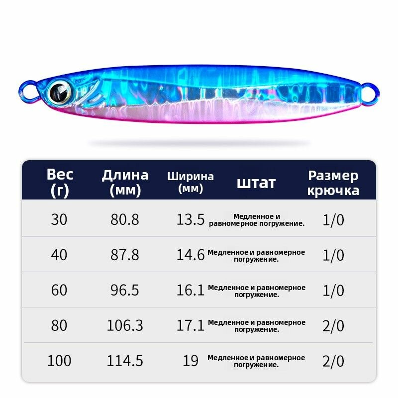 Балансир рыболовный, 100 г