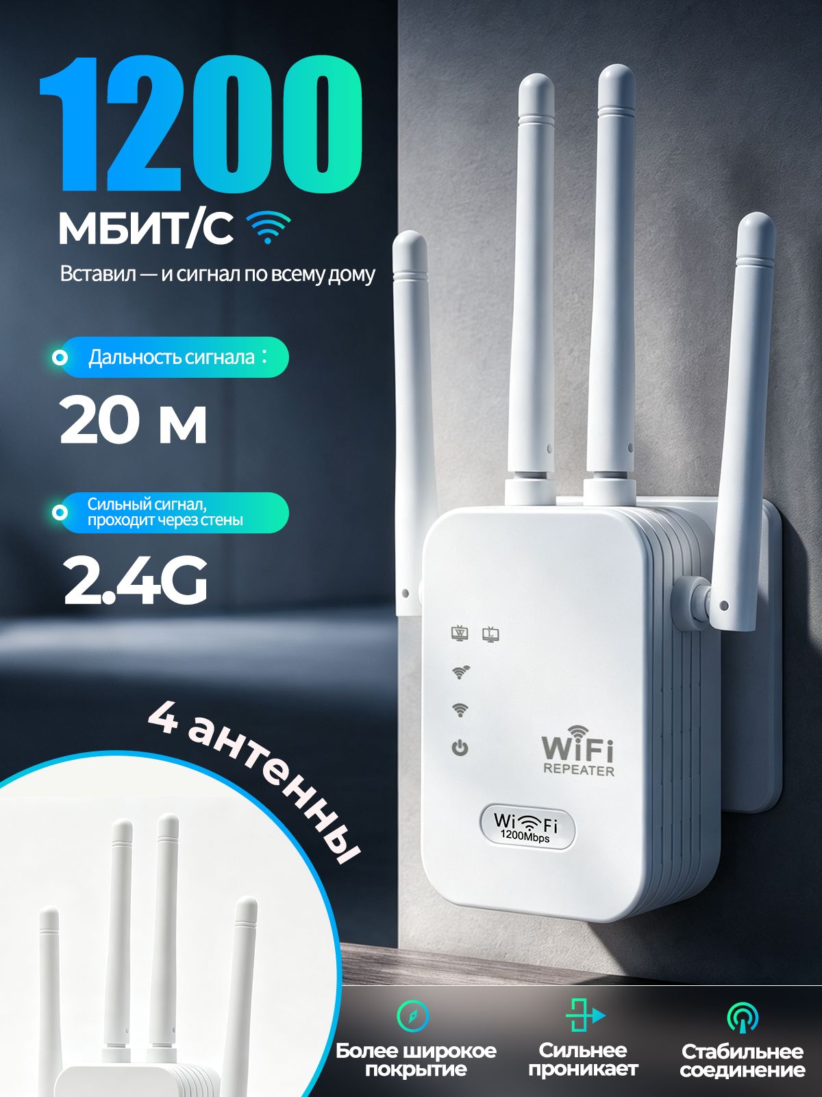 Усилитель сигнала Wi-Fi репитер, двухдиапазонный 1200 Мбит/с (2,4+5 ГГц), 4 внешние антенны, два режима: репитер + роутер, два гигабитных порта