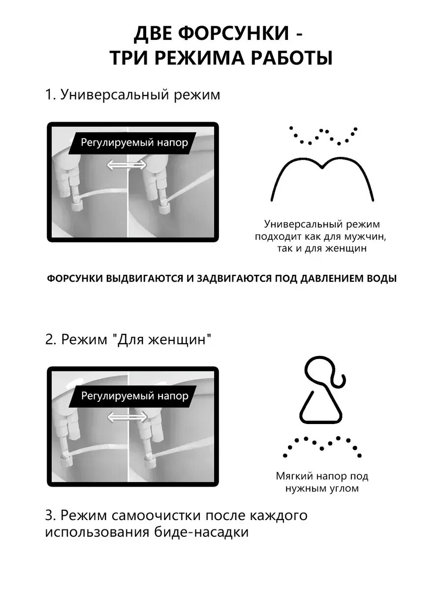 Биде приставка для унитаза — фото 1
