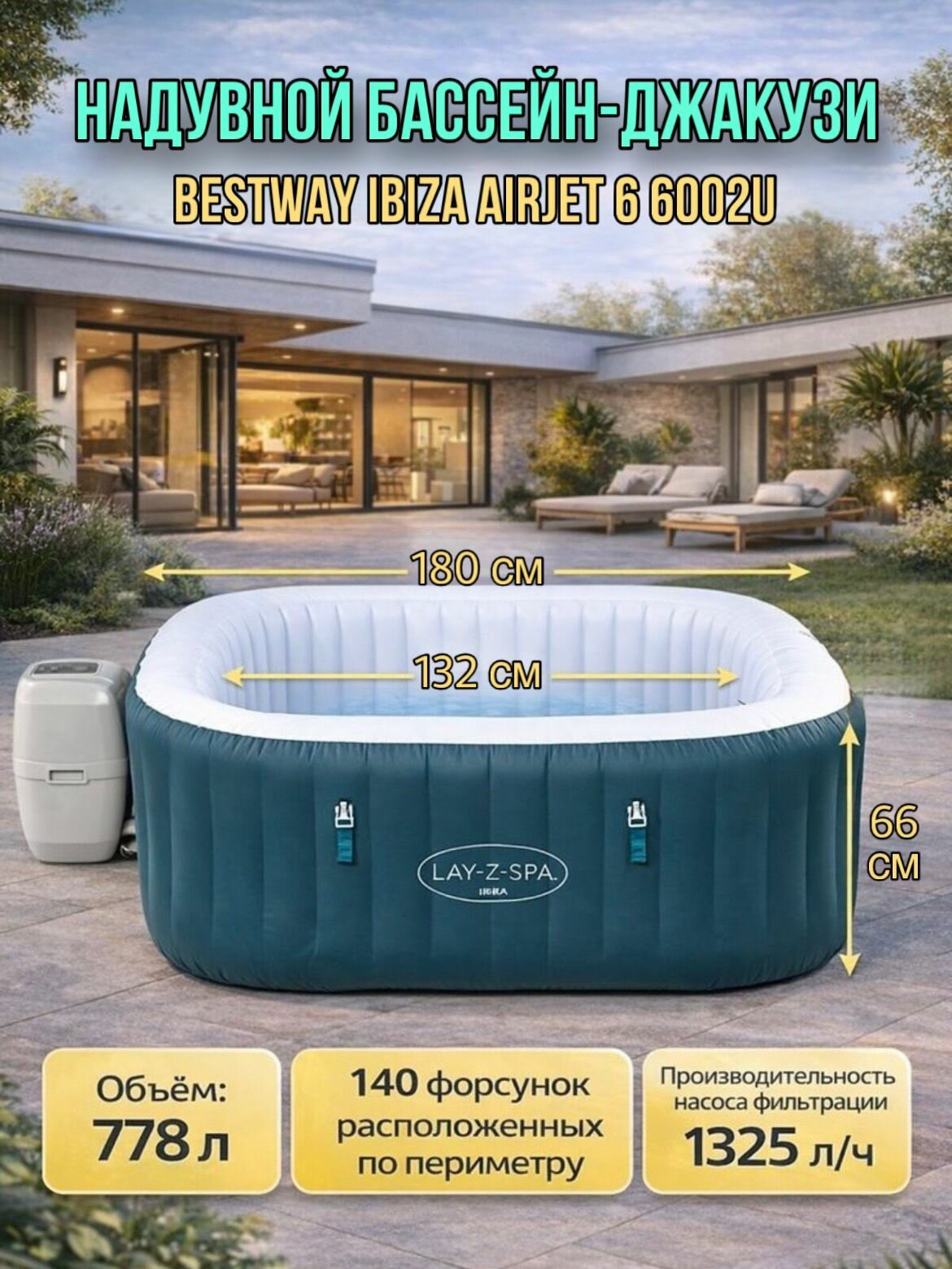 СПА-бассейн BESTWAY 6002U, 180x180x66 см. IBIZA ENERGYSENSE AIRJET 6