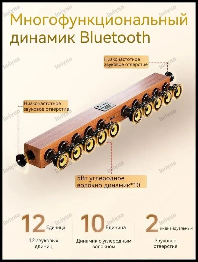 Эхо-стена M10/беспроводное аудио/деревянный динамик
