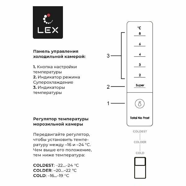 Холодильник LEX LKB185BLGIDMax