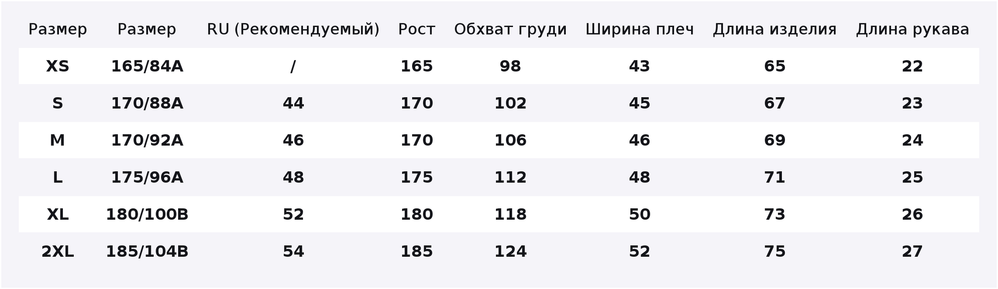 Рубашка GANT, размер S — фото 1