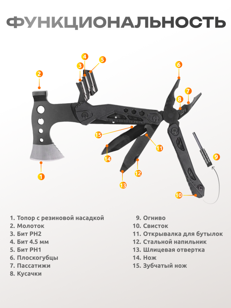 Мультитул SUNTEK Multitool Axe (048FT), 15 инструментов, черный — фото 1