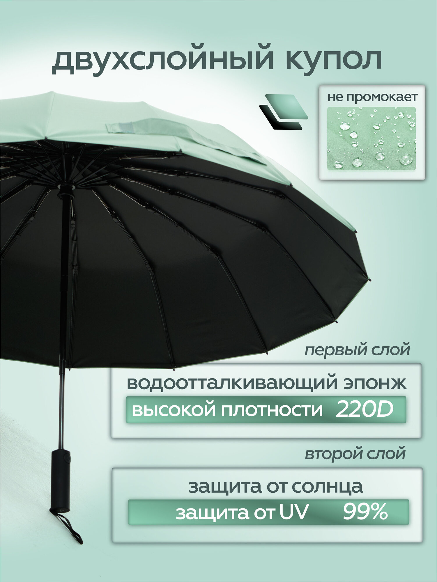 Смарт-зонт , mint — фото 1
