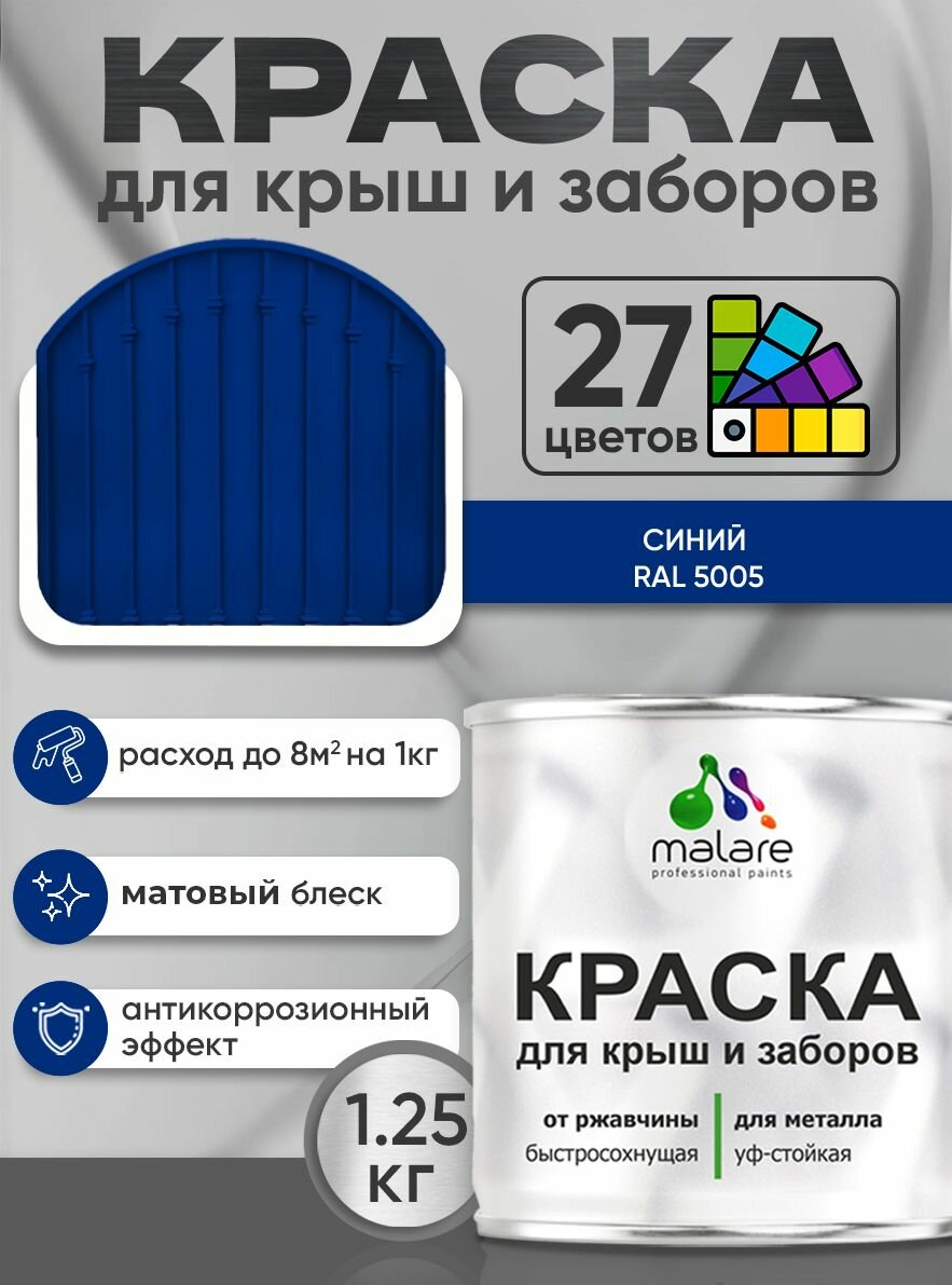 Краска по металлу Malare для крыш и заборов по ржавчине, для наружных работ, быстросохнущая износостойкая RAL 5005 синий, матовая, 1,25 кг