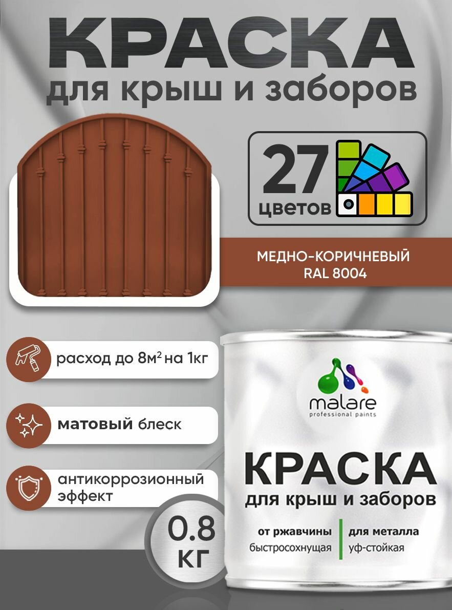 Краска по металлу Malare для крыш и заборов по ржавчине, для наружных работ, быстросохнущая износостойкая RAL 8004 медно-коричневый, матовая, 0,8 кг.