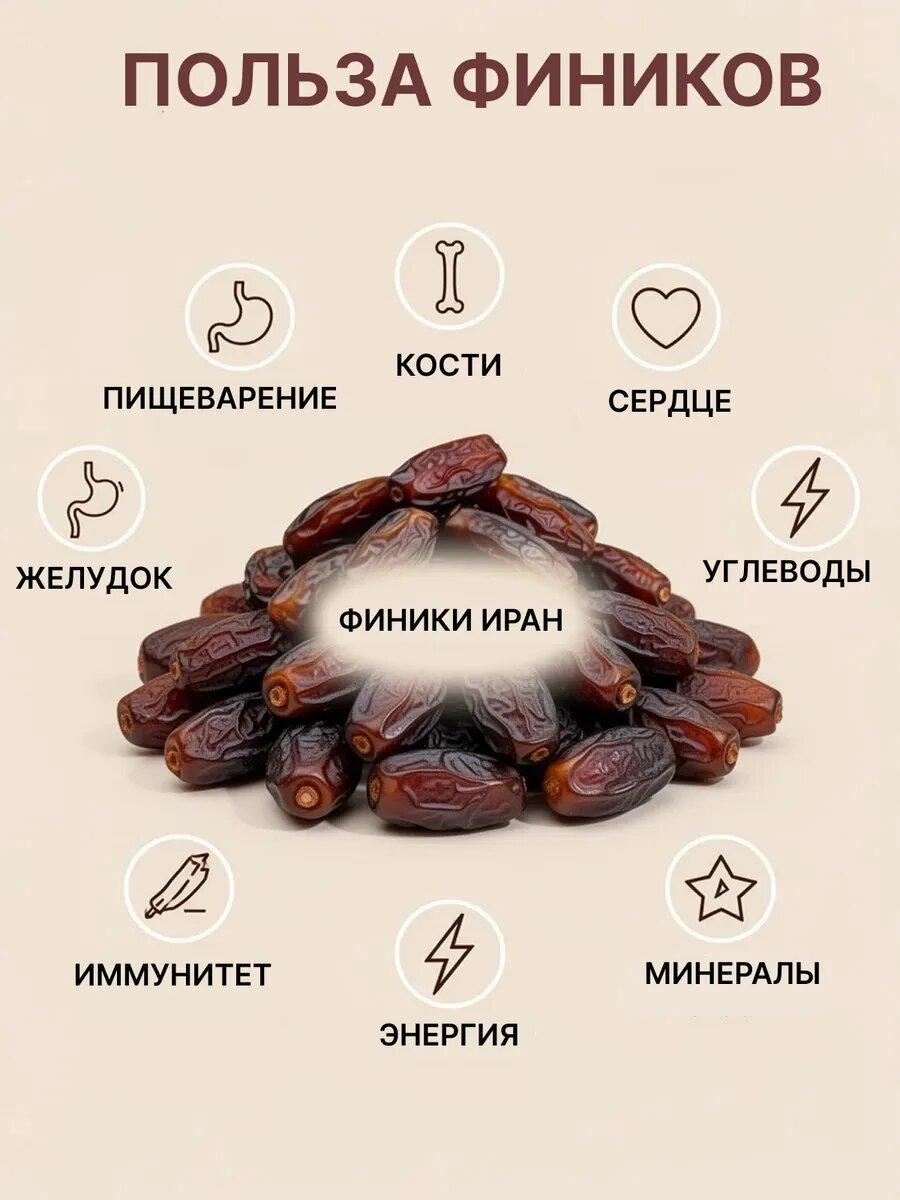 Сухофрукты финики иранские 2 кг — фото 1