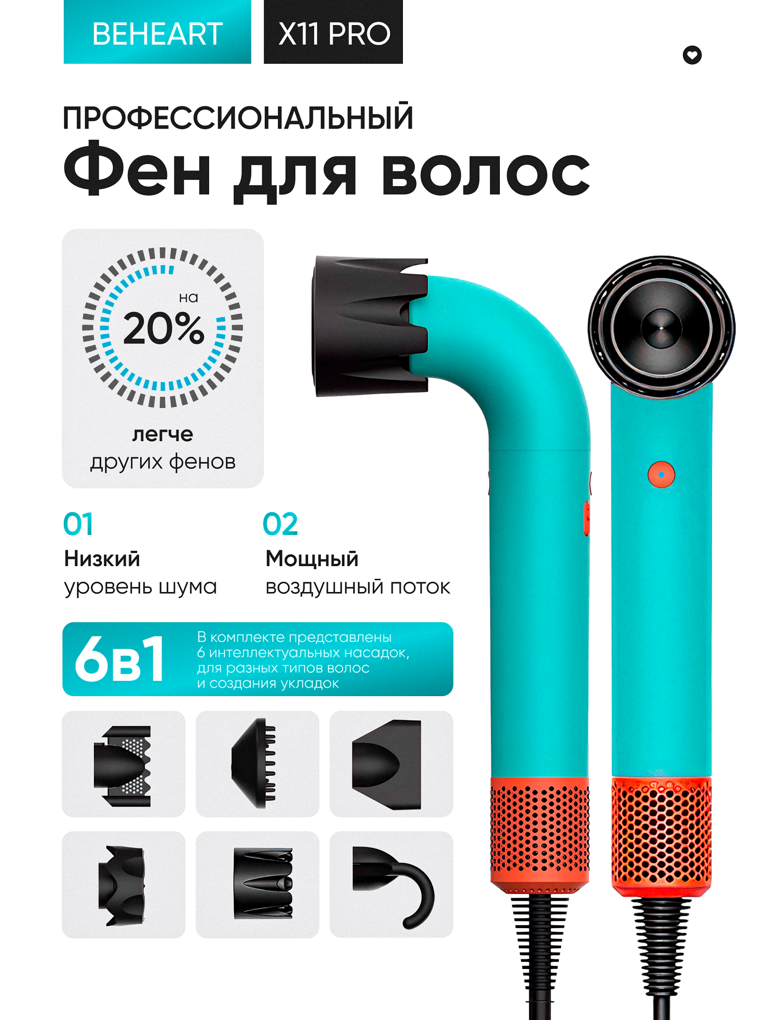 Фен для волос Beheart Hair Dryer X11 PRO EU (Насадок 6шт) Green (Global Версия)
