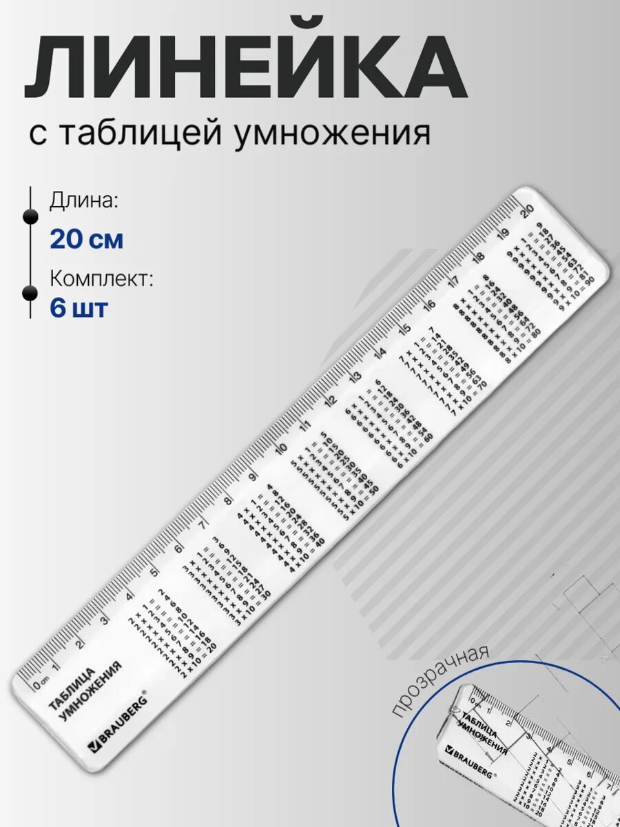 Линейка 20 см школьная с таблицей умножения набор 6 шт