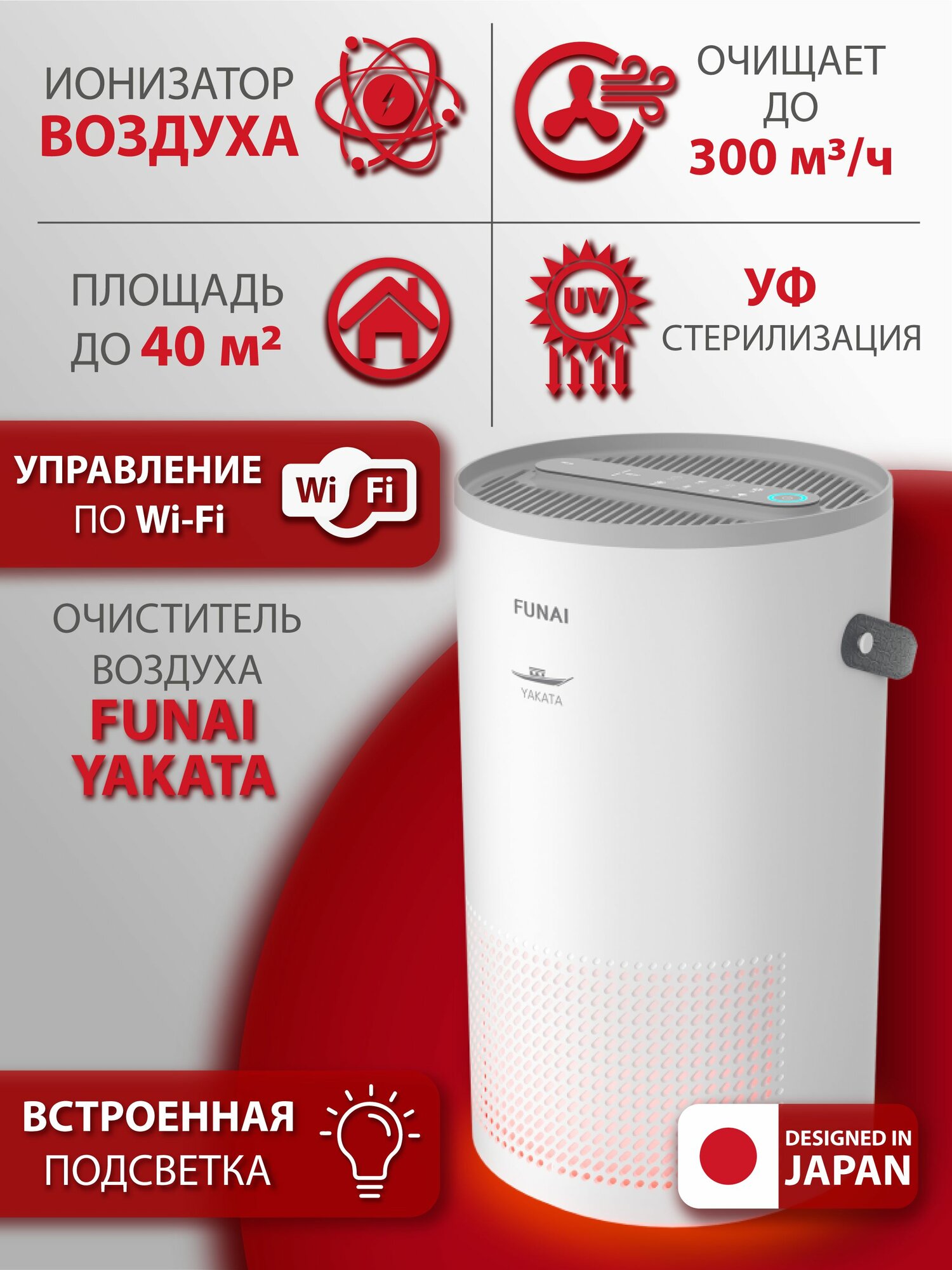 Очиститель воздуха Funai YAKATA HAP-Y300S01W, Wi-Fi, Smart-Life