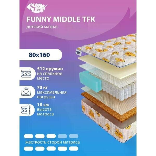 Матрас SkySleep детский 80x160 см FUNNY MIDDLE TFK ортопедический в кроватку (высота 18см, кокос/латекс, независимые пружины)