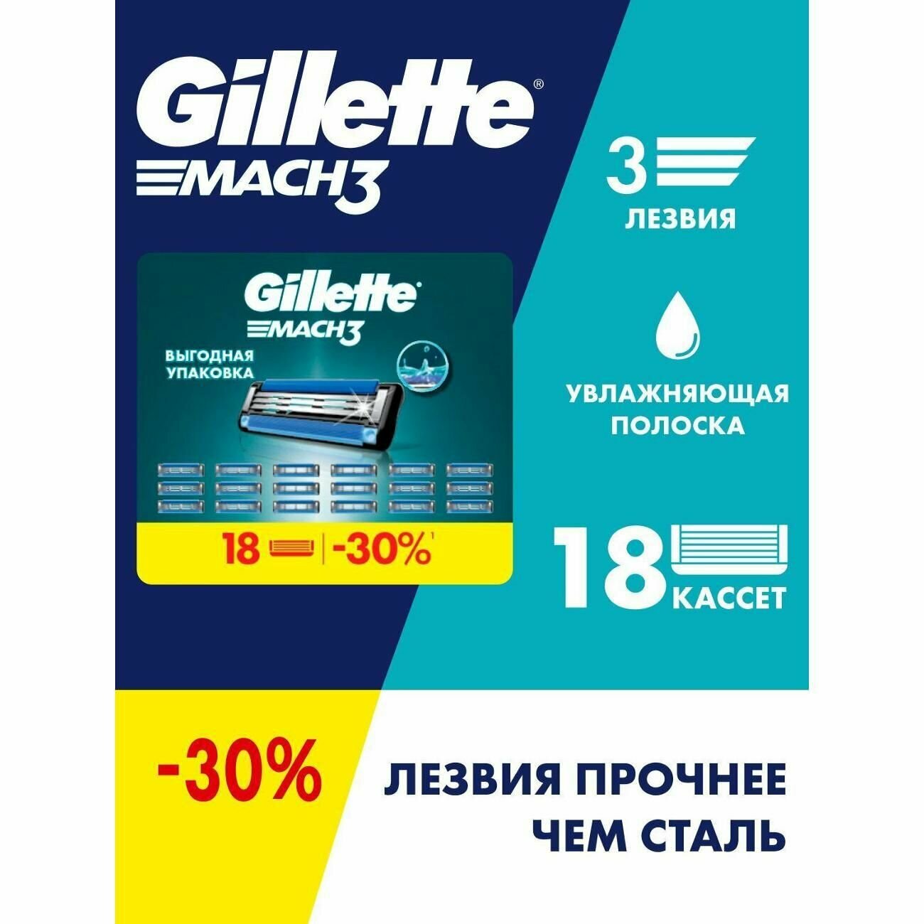 Кассета для бритвы Gillette Mach3