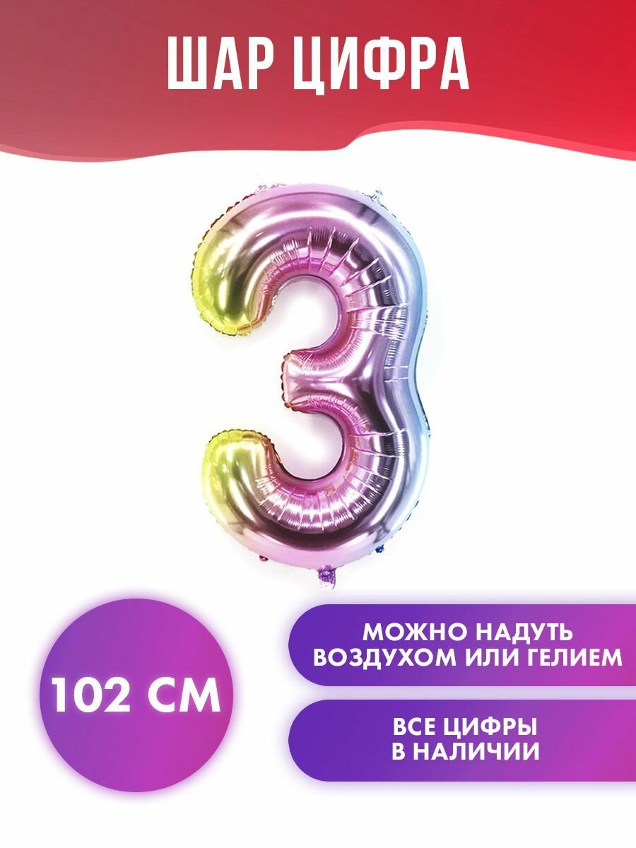 Воздушные шары цифры для праздника