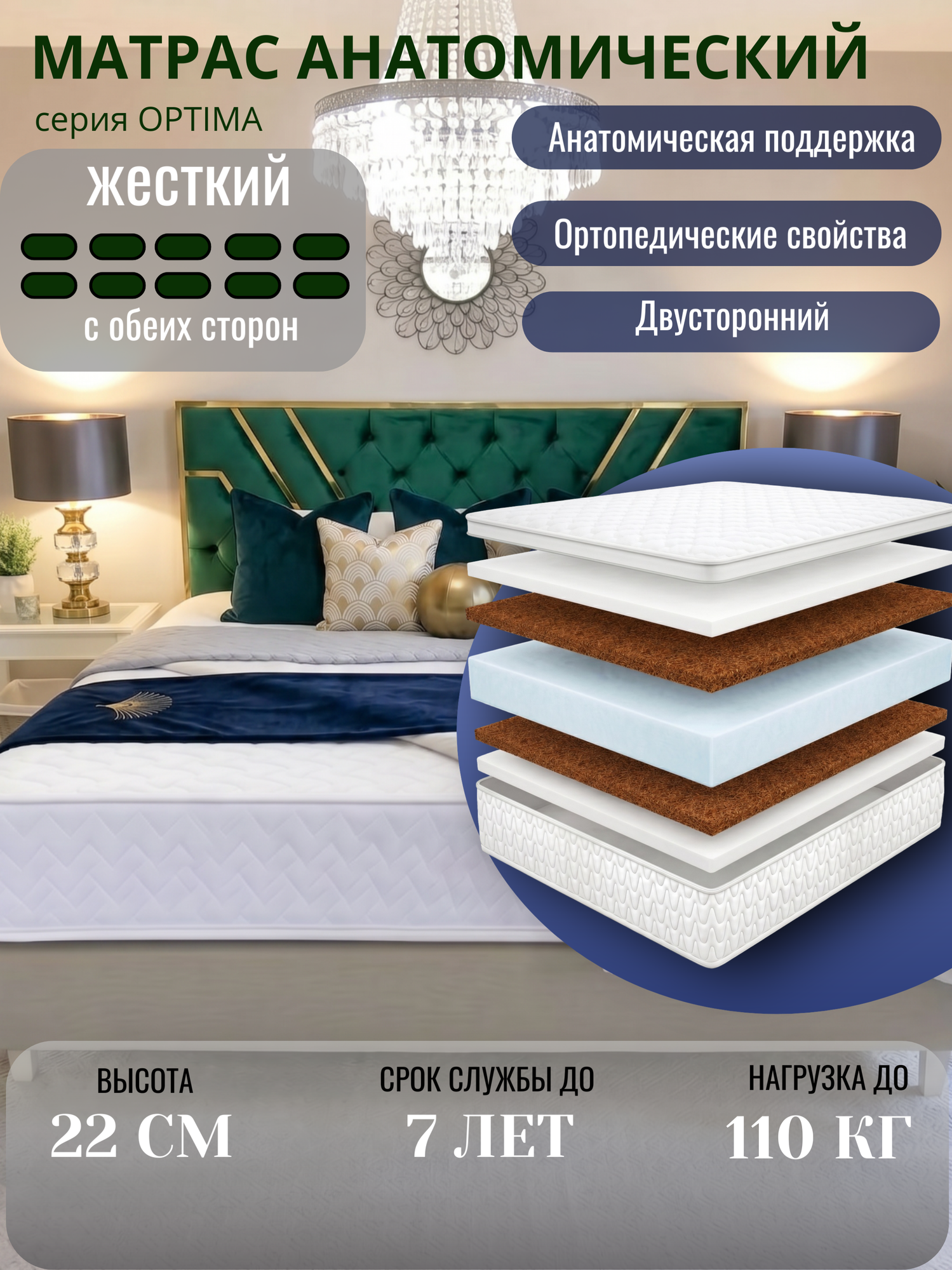 Матрас MKOEFF "Soft Optima", 90х200х22 см, беспружинный, анатомический