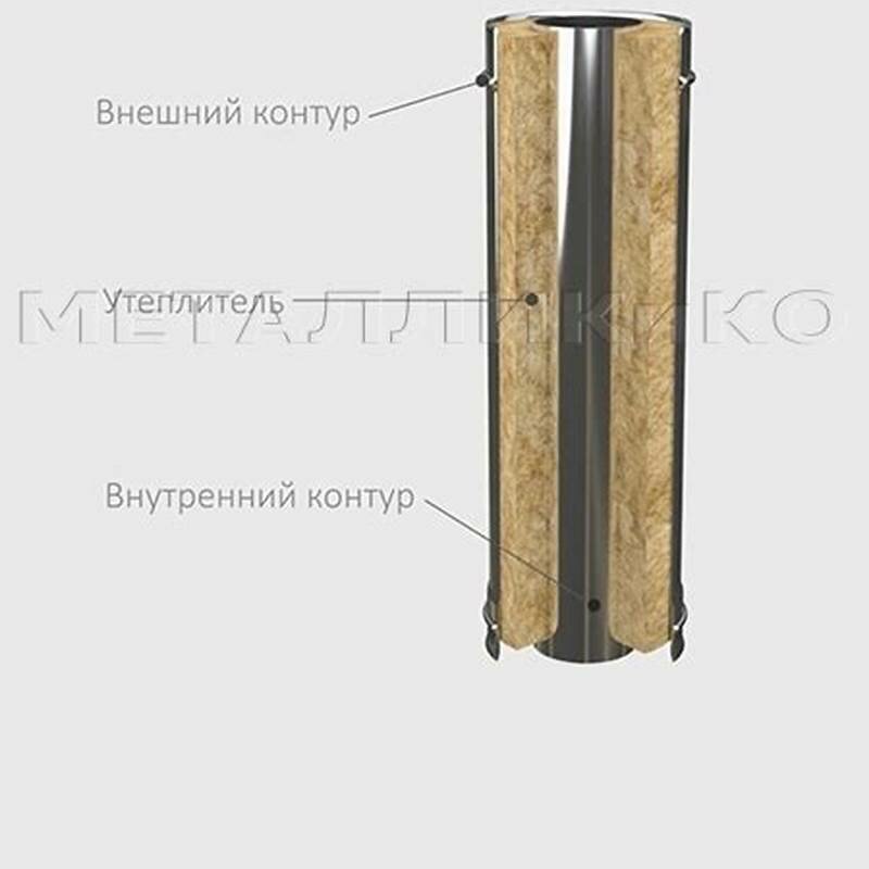 Юбка, 380 × 260 × 70 мм, AISI 430, толщина 0,50 мм