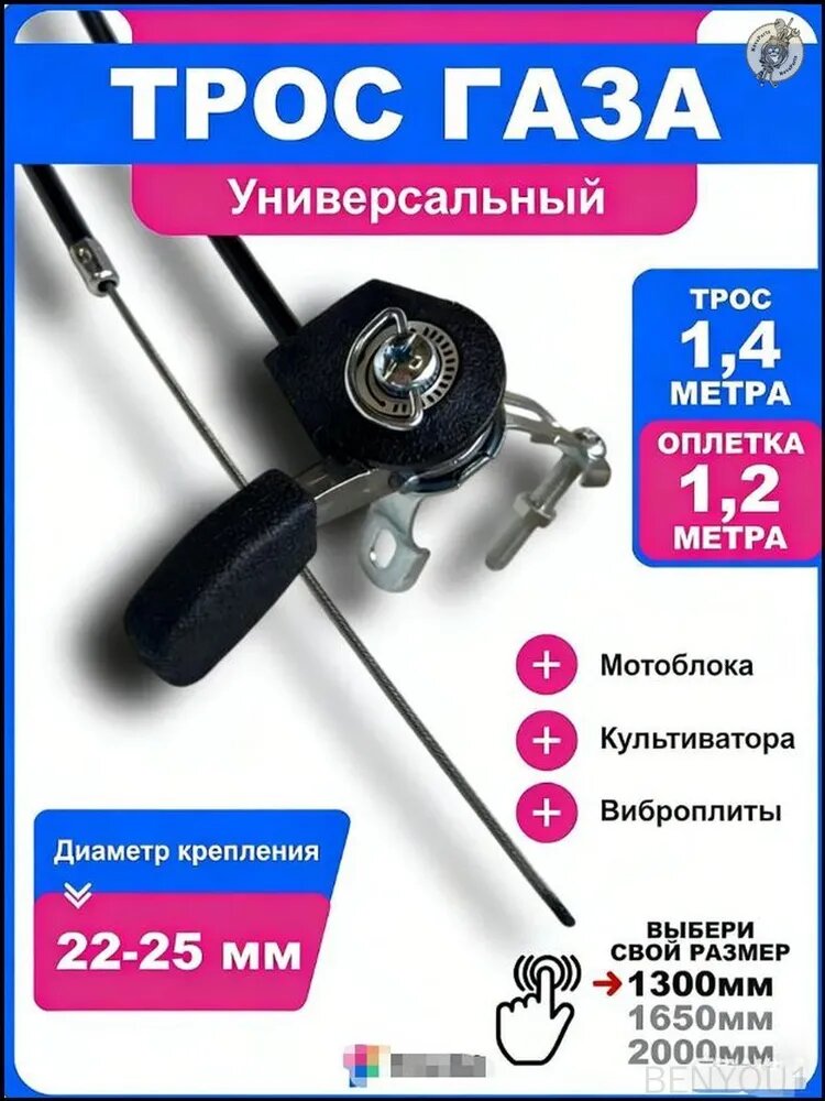 Леска для триммера