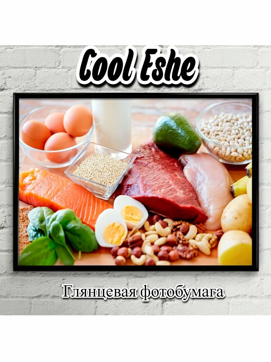 Плакат "Белки, продукты, яйца, крупа, мясо и пр." А4