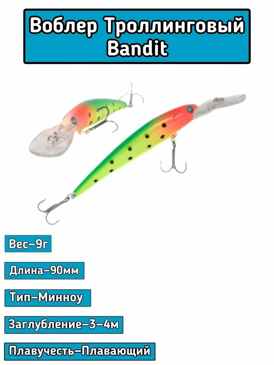 Воблер GG Bandit 9 см, 9 гр, C244, для троллинга, твичинга