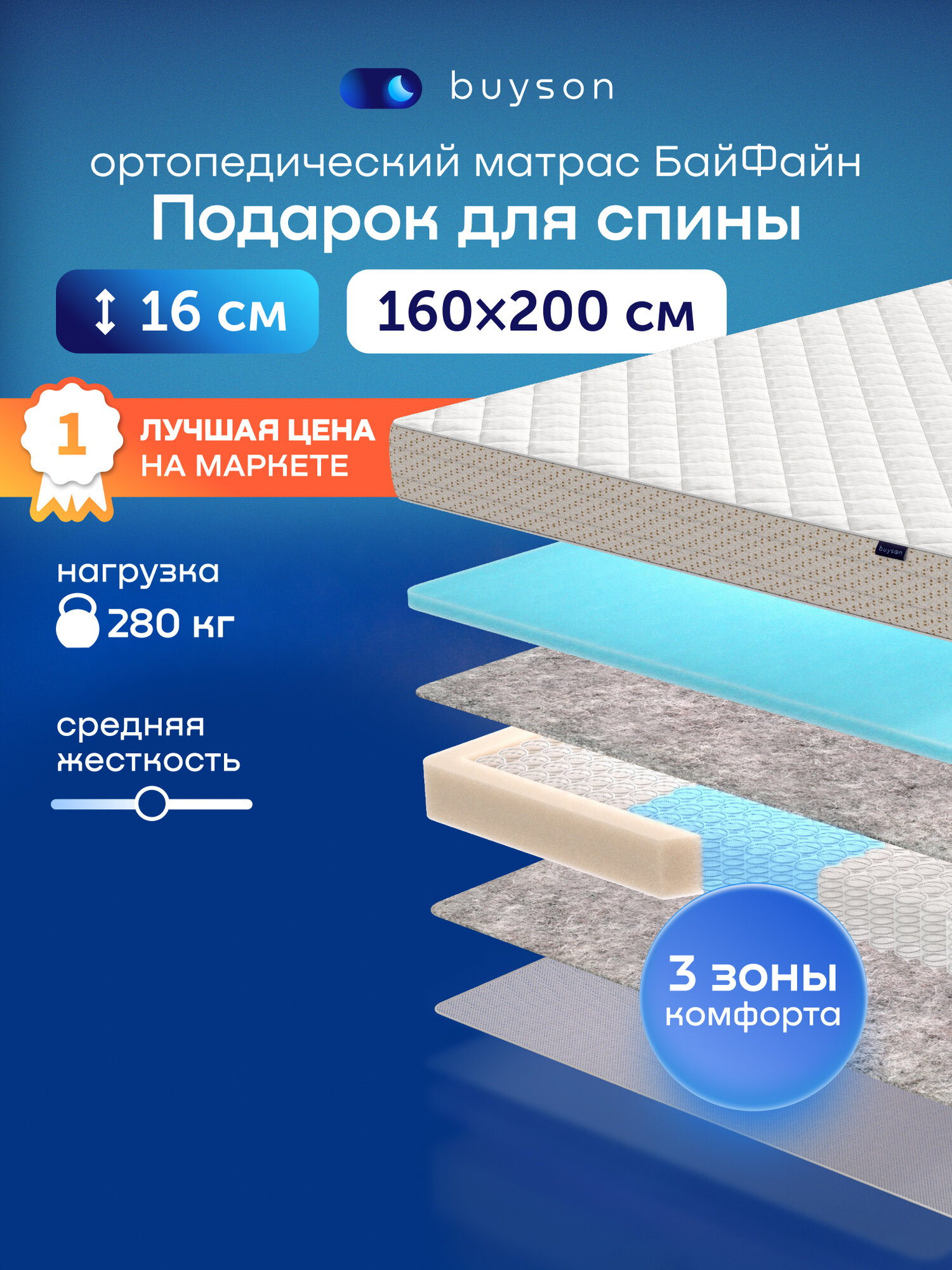 Двуспальный ортопедический матрас buyson БайФайн, 160х200 см, независимые пружины
