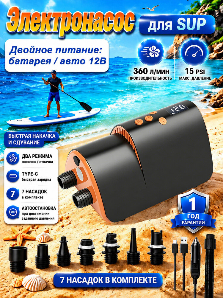 Аксессуары, запчасти для SUP-доски сапборда SUP