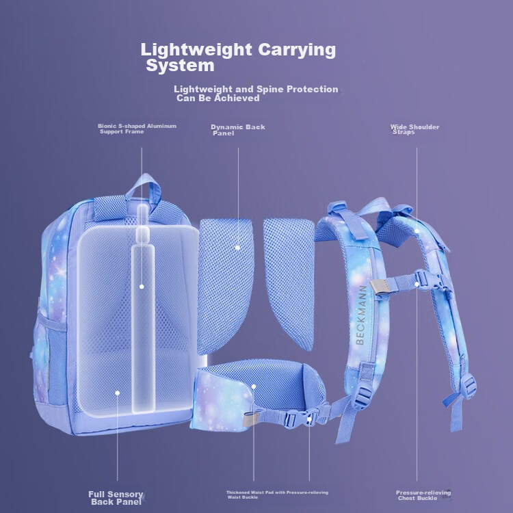 Beckmann Norwegian Primary School Student Spine-Protecting Large-Capacity Stylish Backpack for Grades 1-3, Boys And Girls, First And Third Grade Children's Backpack