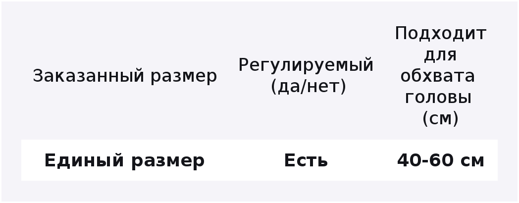 Панама Tucano для мужчин, размер Один размер — фото 1