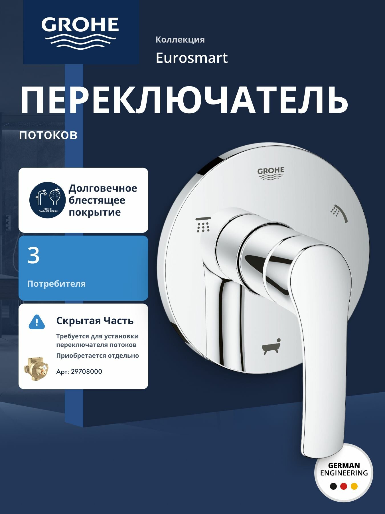 Переключатель потоков GROHE Eurosmart New на 3 положения, внешняя часть, хром (19972002)