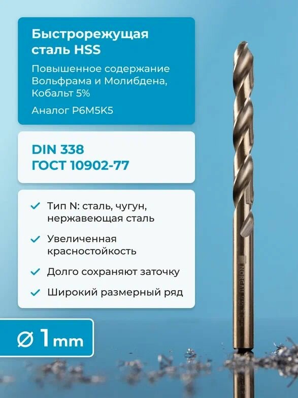 Сверло по металлу 1 мм NORGAU Industrial спиральное из HSSE правое со шлифованным профилем DIN338