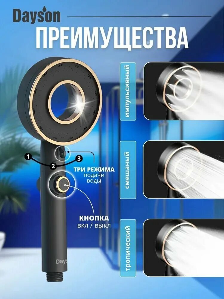 Лейка для душа — фото 1